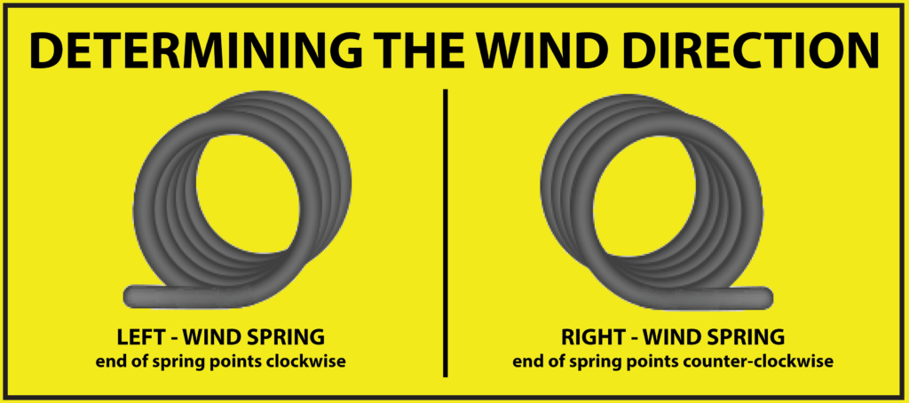 DIY Garage Door Springs Installation | A+ Garage Door Springs